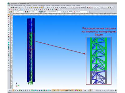 CHIMNEY FOUNDATION | PAVIATH INTEGRATED SOLUTION